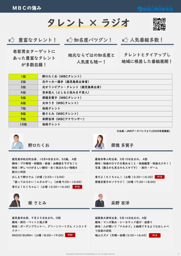 MBC南日本放送｜MBCラジオ『MBCラジオでCMを出してみませんか？』