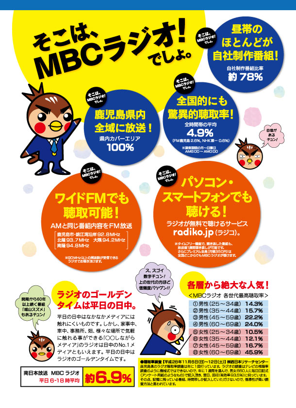 MBC南日本放送｜MBCラジオ『MBCラジオでCMを出してみませんか？』